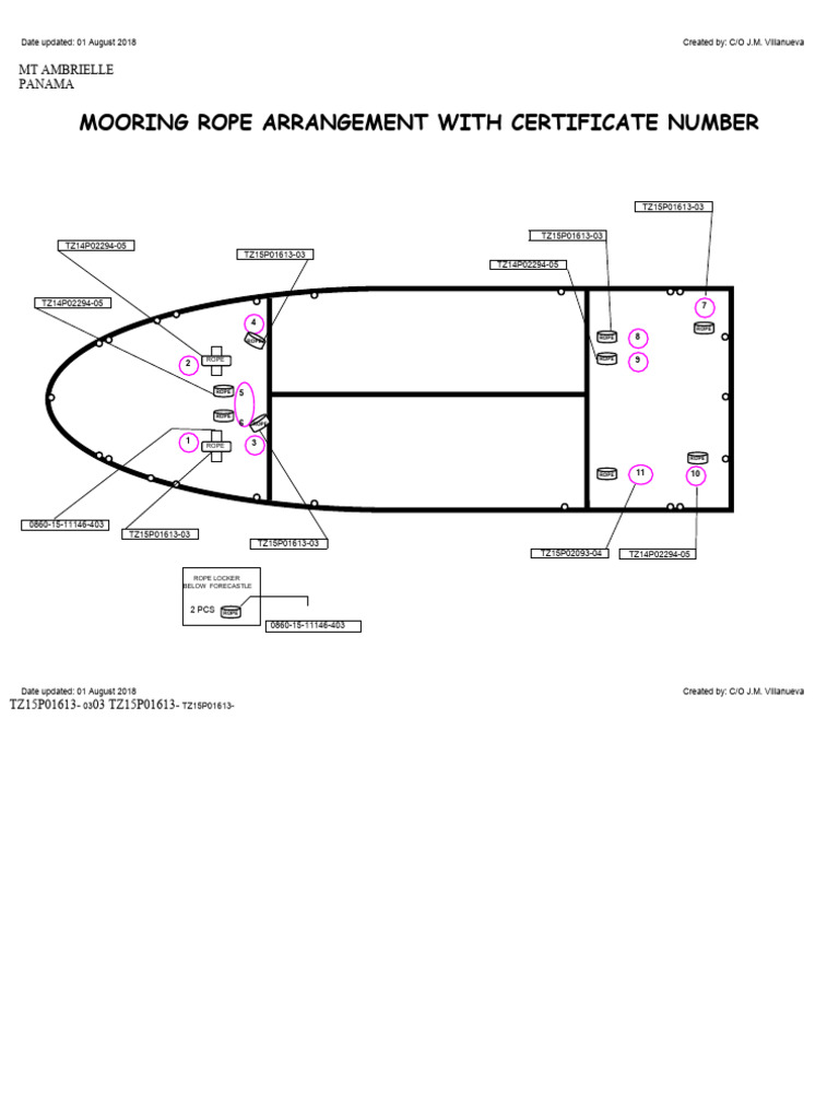 Mooring Layout Ambrielle | PDF
