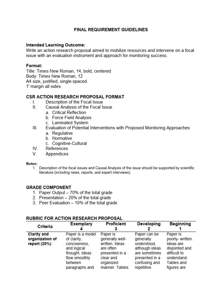 Final Requirement Guidelines | PDF | Communication | Grammar