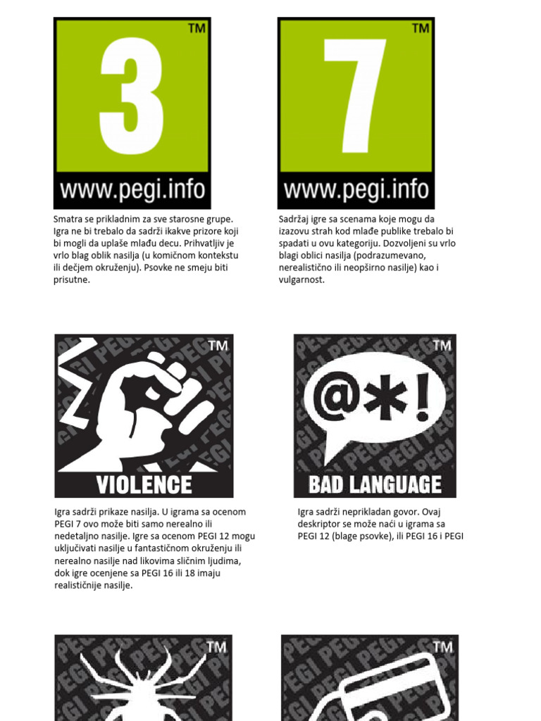PEGI Oiznake | PDF