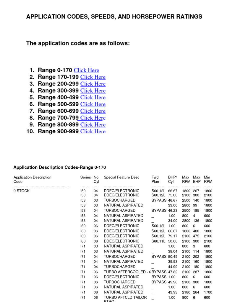 Application Codes, Speeds, and Horsepower Ratings | PDF | Turbocharger ...