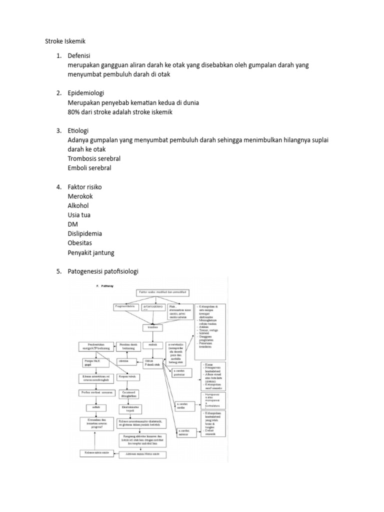 Stroke Iskemik | PDF
