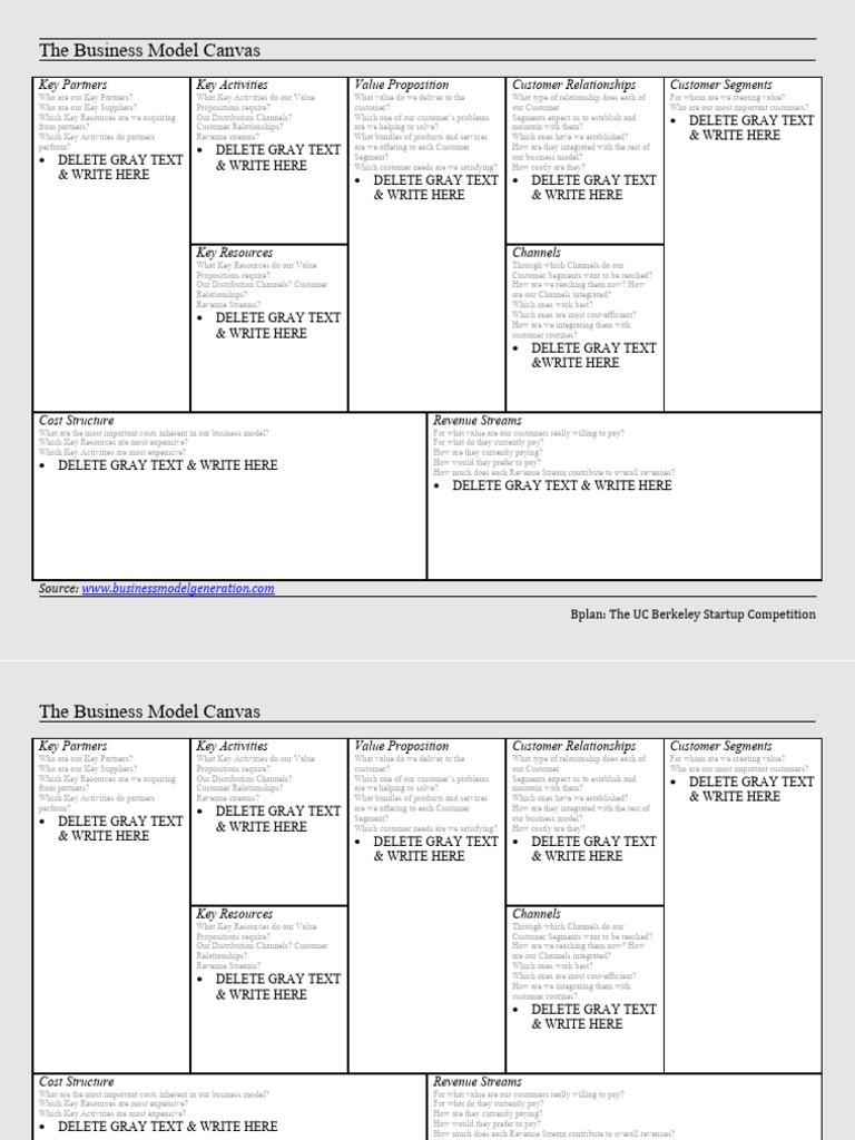 2013-Business-Model-Canvas-Template | PDF | Business Model | Customer
