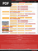 Home Fedépolis 3 | PDF