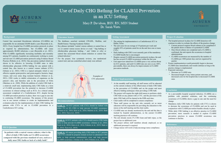 Poster Presentation | PDF | Intensive Care Unit | Medicine