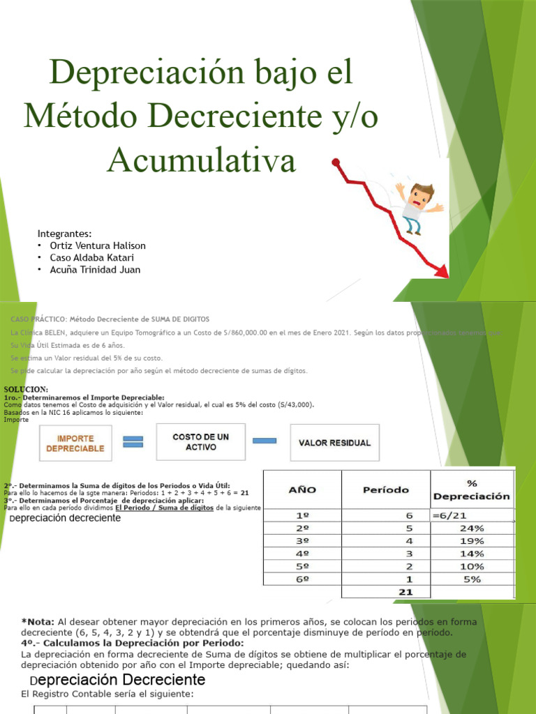 Depreciación Bajo El Método Decreciente | PDF | Depreciación | Contabilidad financiera