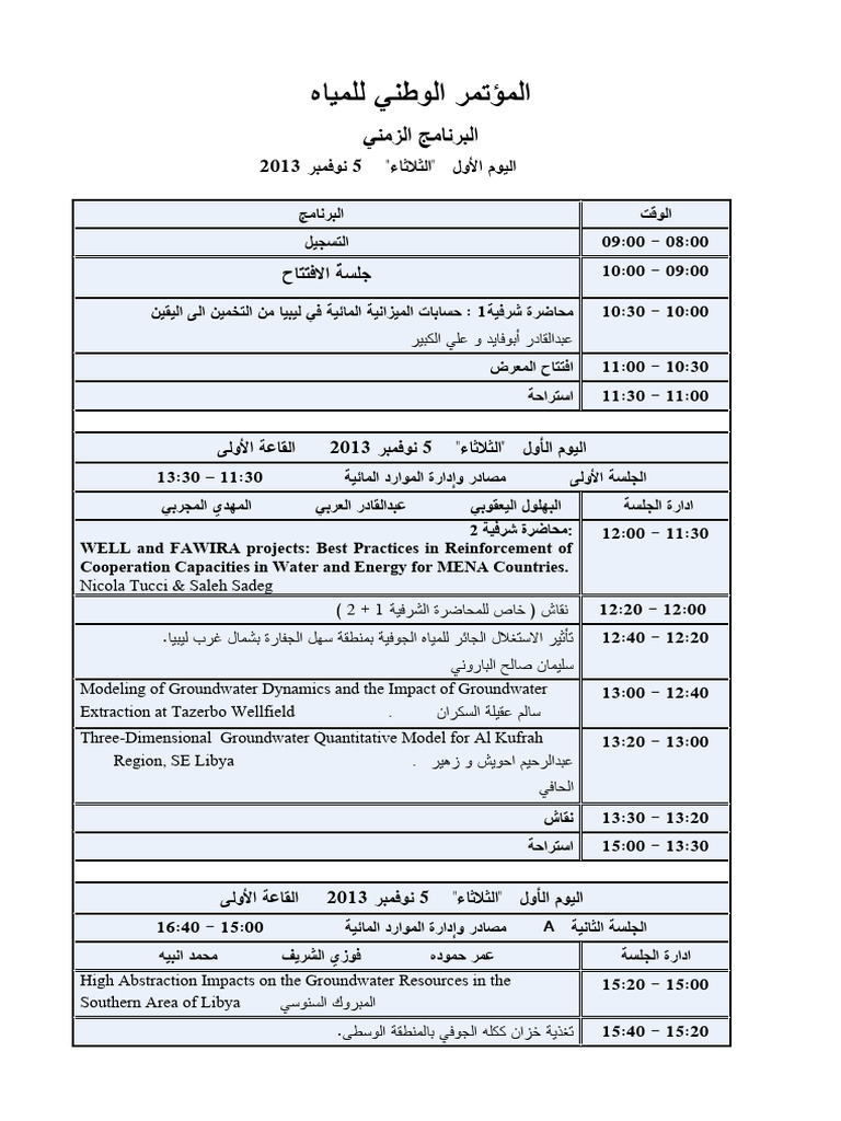 NWC2013 Technical Program Final V1 | PDF