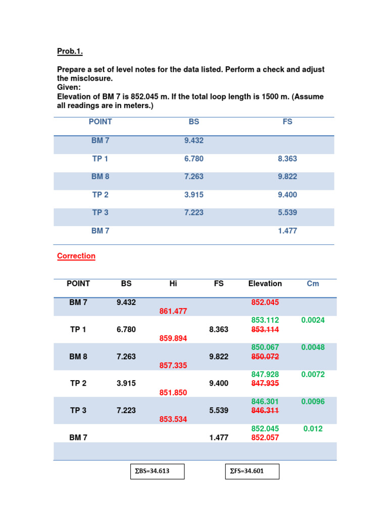 Surveying Level Notes Analysis | PDF