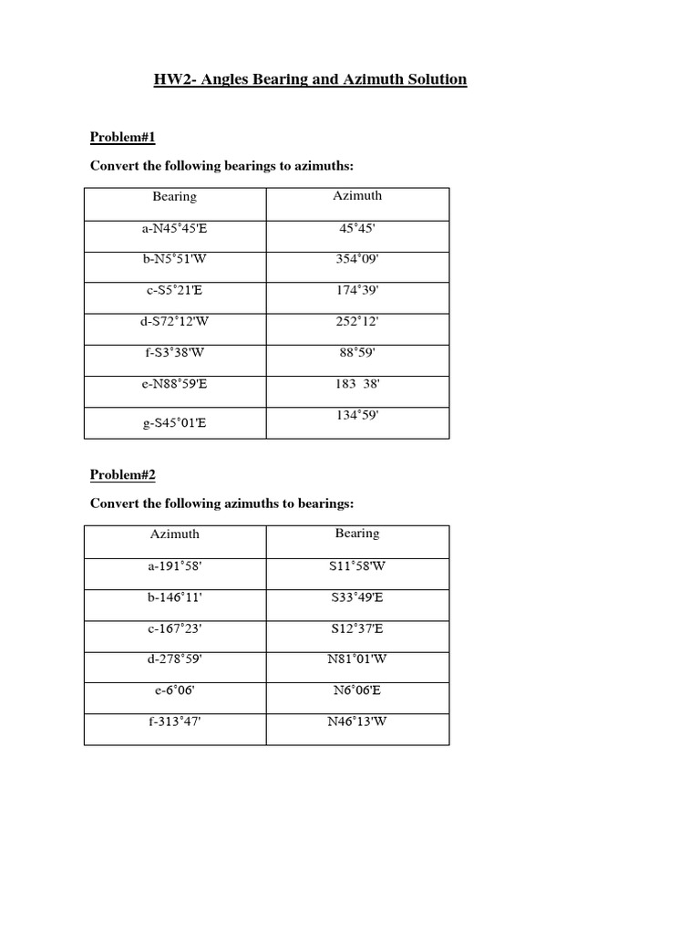 HW.2.Angles Bearing and Azimuth Correction | Download Free PDF ...