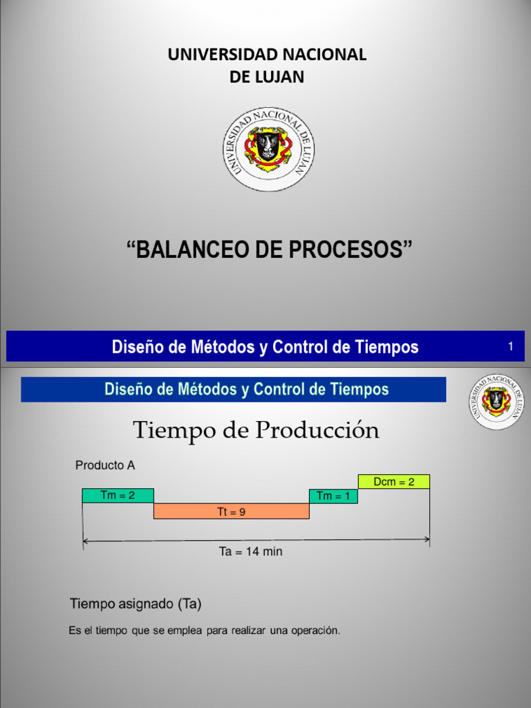 Balanceo_de_Procesos | PDF | Lean Manufacturing | Producción y fabricación