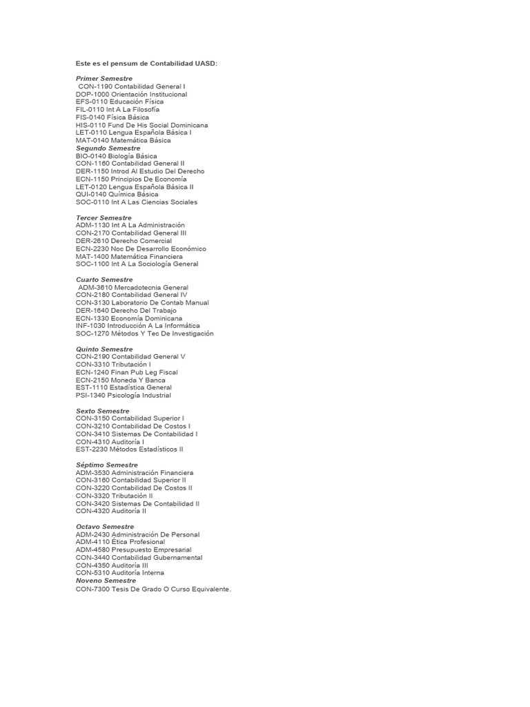 Este es el pensum de Contabilidad UASD | PDF