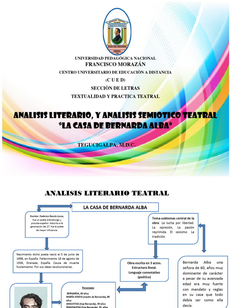 Analisis La Casa de Bernarda Alba | PDF