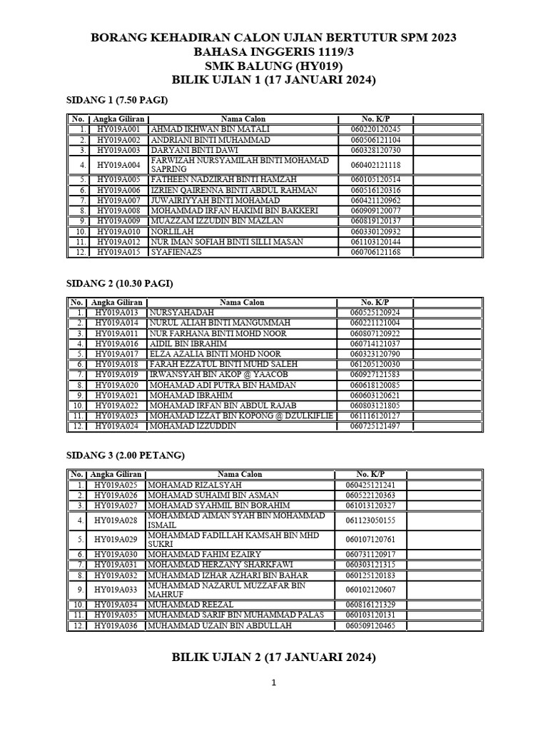 Senarai Bilik Ujian, Sidang Dan Pelajar Ujian Bertutur Bi SPM 2023 ...