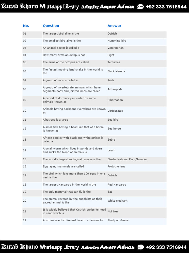 General Knowledge About Animals-1 | PDF | Birds | Mammals