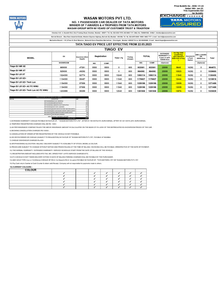 Tiago EV | PDF | Cheque | Payments