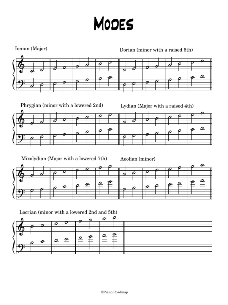 Modes Chart | PDF | Mode (Music) | Elements Of Music