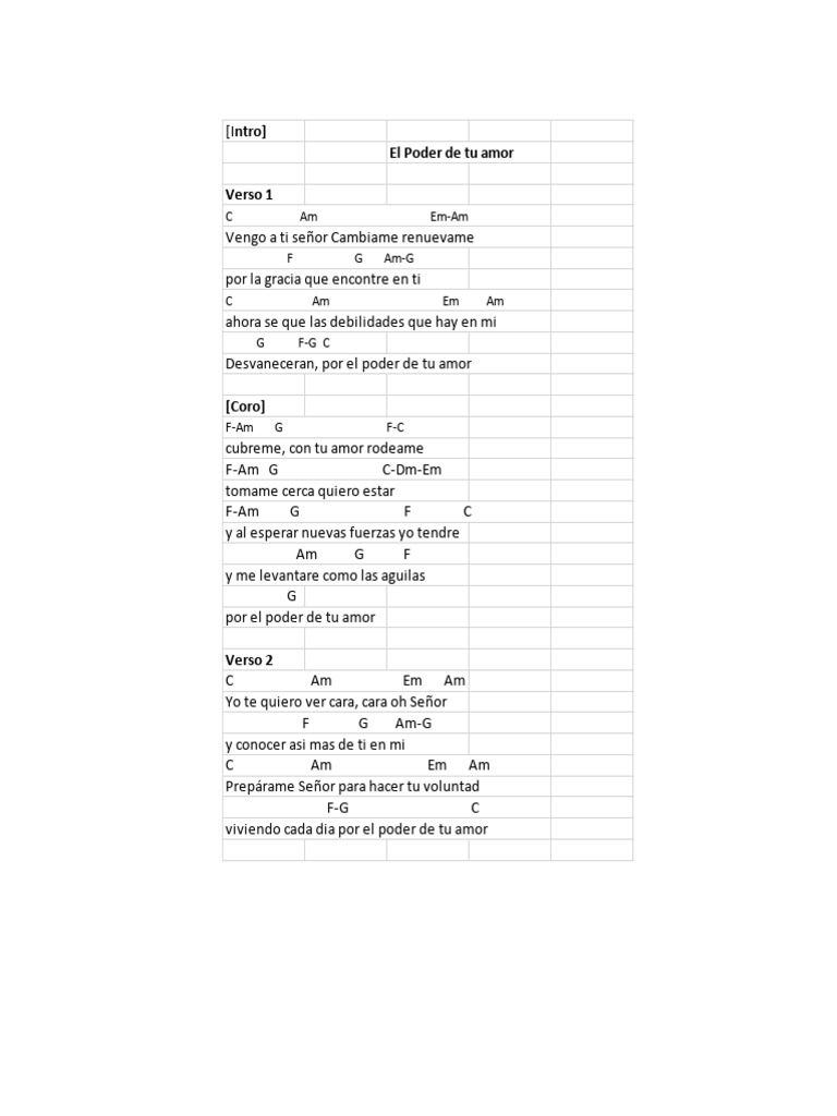 El Poder de Tu Amor | PDF