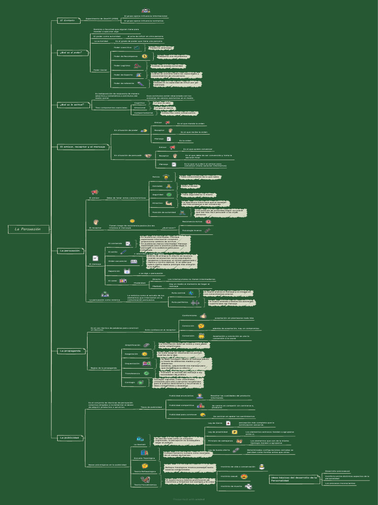 Tema 6 Psicología Jesús Delgado Morente | PDF | Percepción | Persuasión