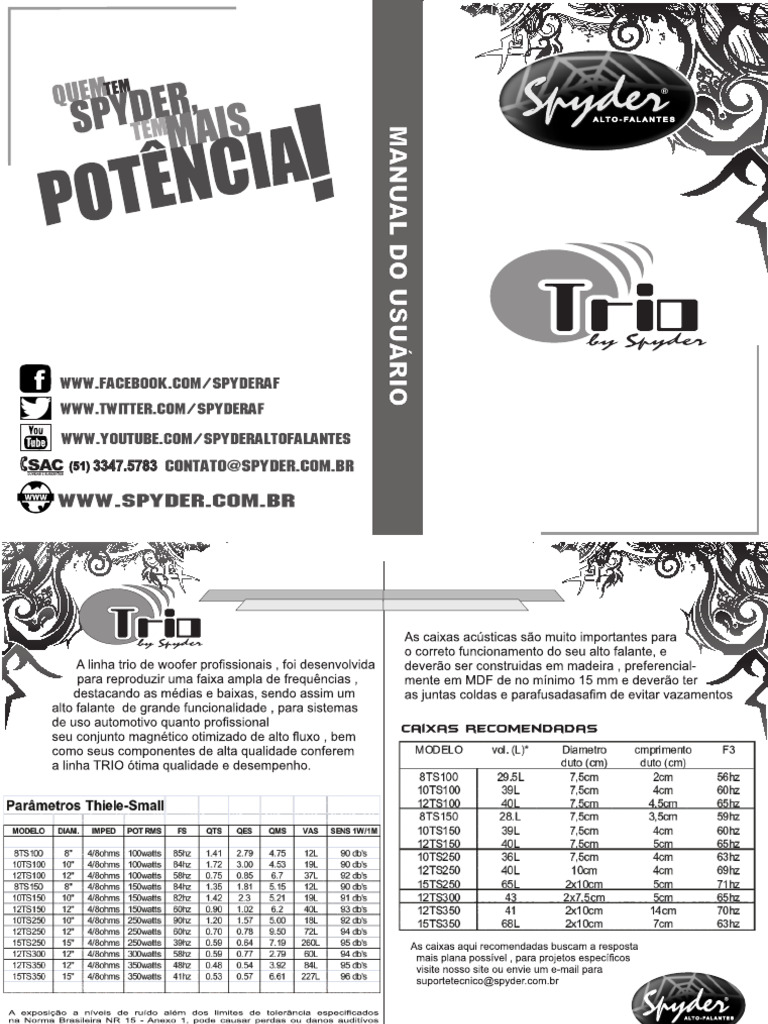 Manual 2016 Trio Pequeno | PDF