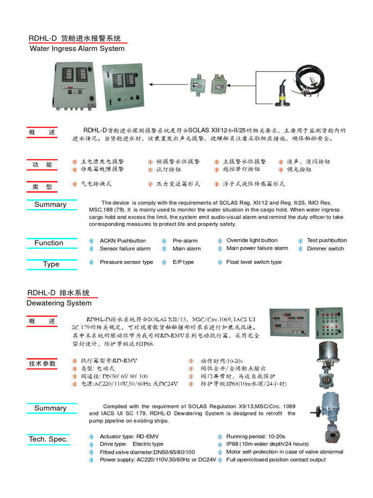 Water Ingress Detection System and Dewartering System | PDF ...