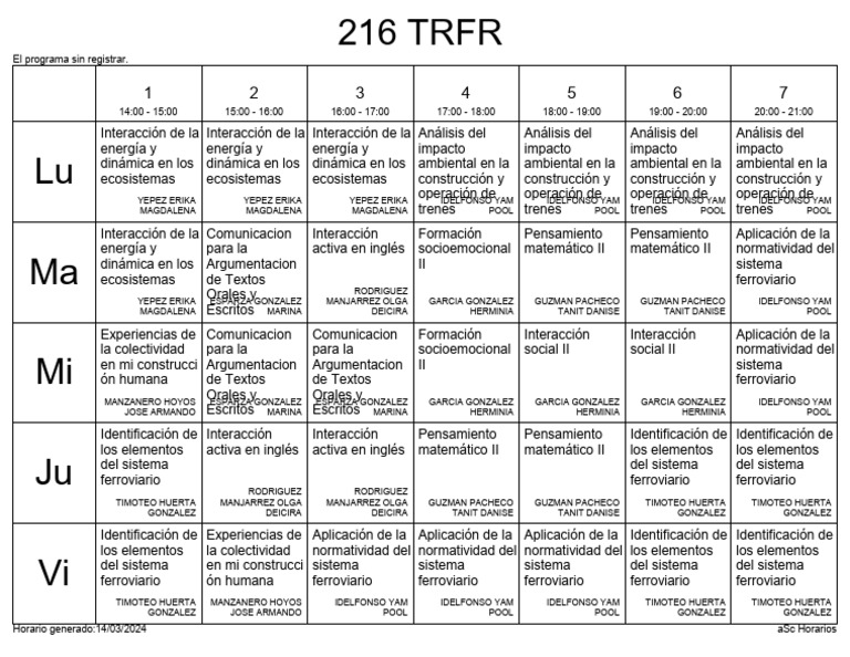 216 TRFR ACTUALIZADO | PDF