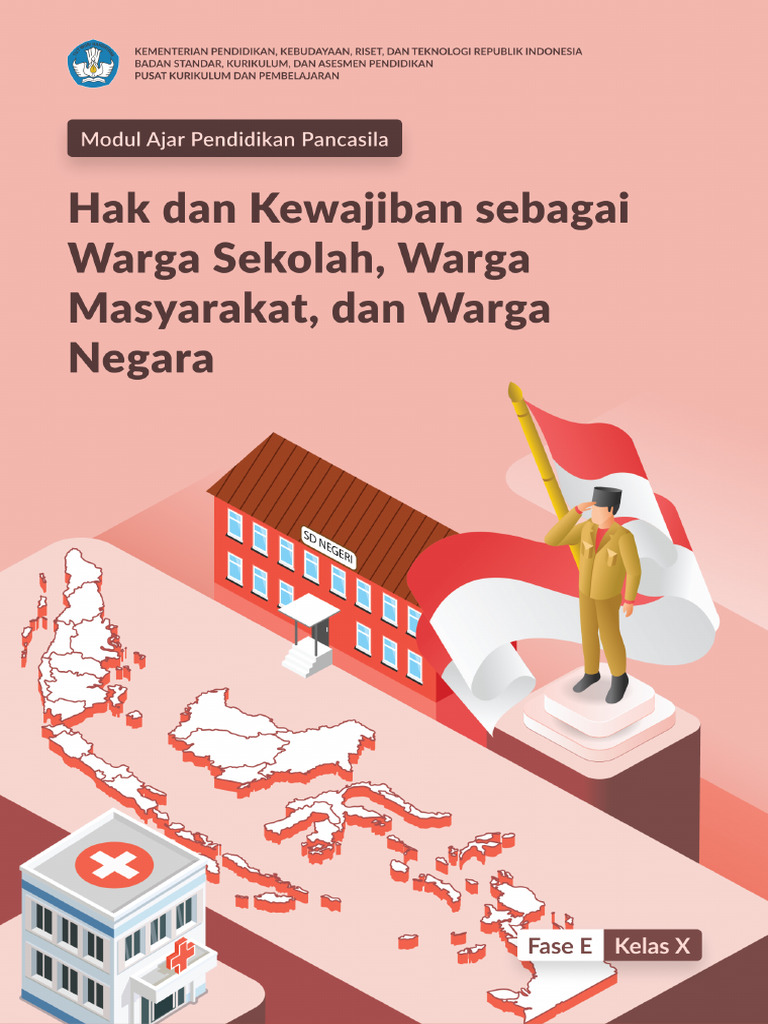 Modul Ajar Pendidikan Pancasila - Hak Dan Kewajiban Sebagai Warga Sekolah, Warga Masyarakat ...