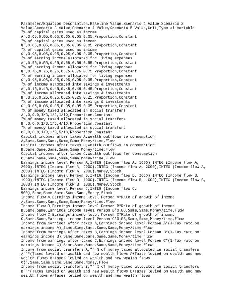 Documentation Input | PDF | Wealth | Taxes