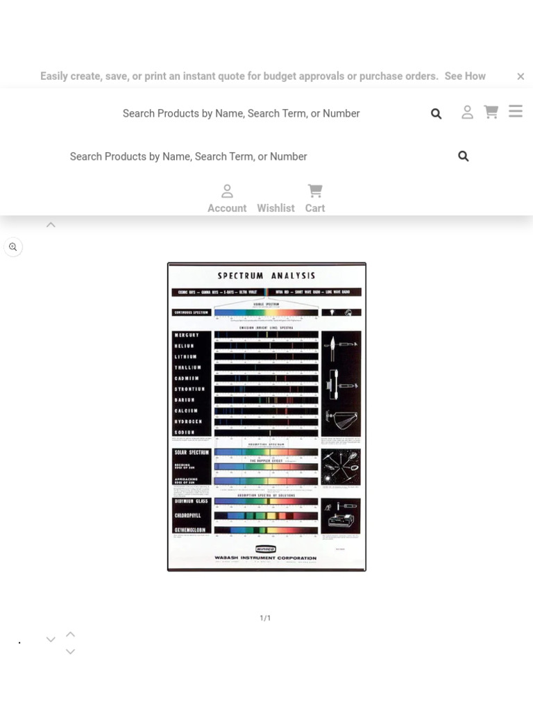 Spectrum Analysis Chart, 37.5 - L X 25 - W - Arbor Scientific | PDF ...