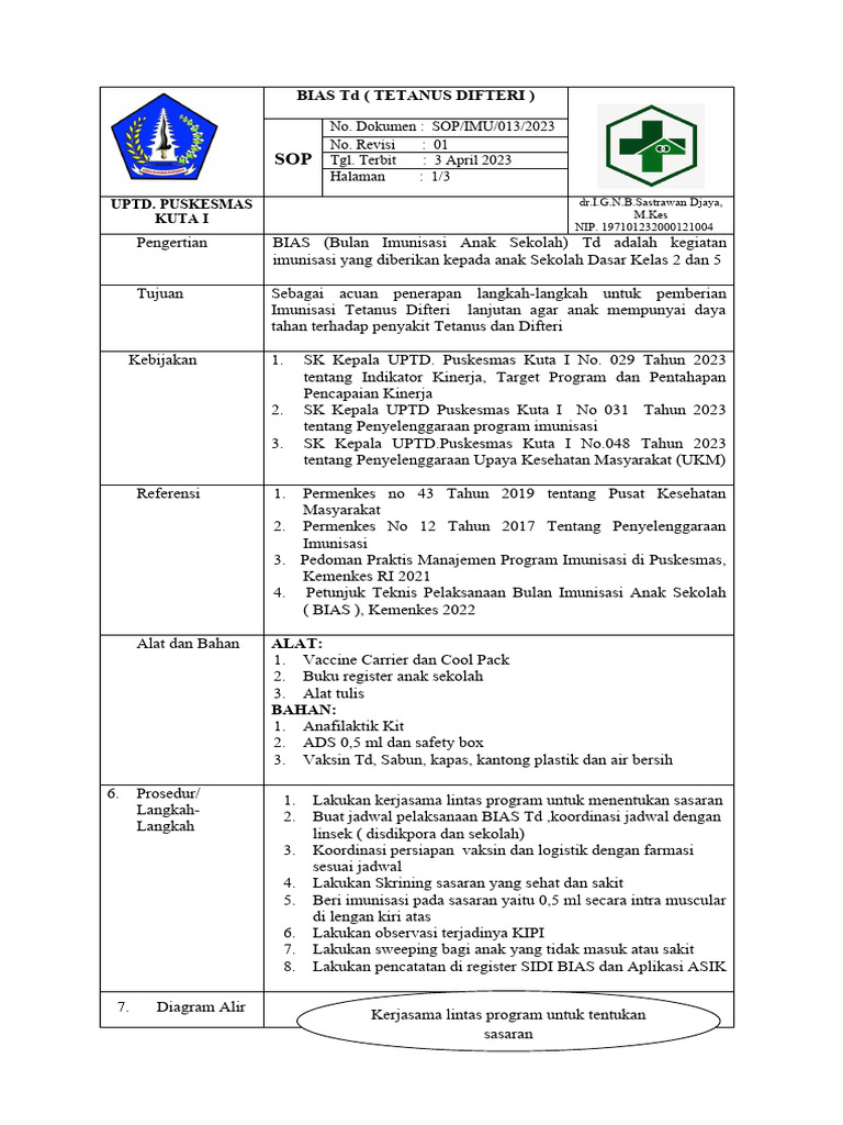 13 - IMU SOP Bias TD | PDF