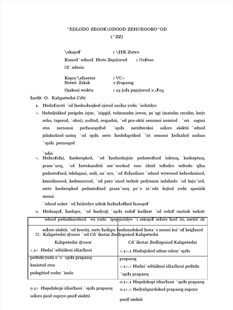 PDF RPP Bahasa Indonesia Materi Proposal - Compress | PDF