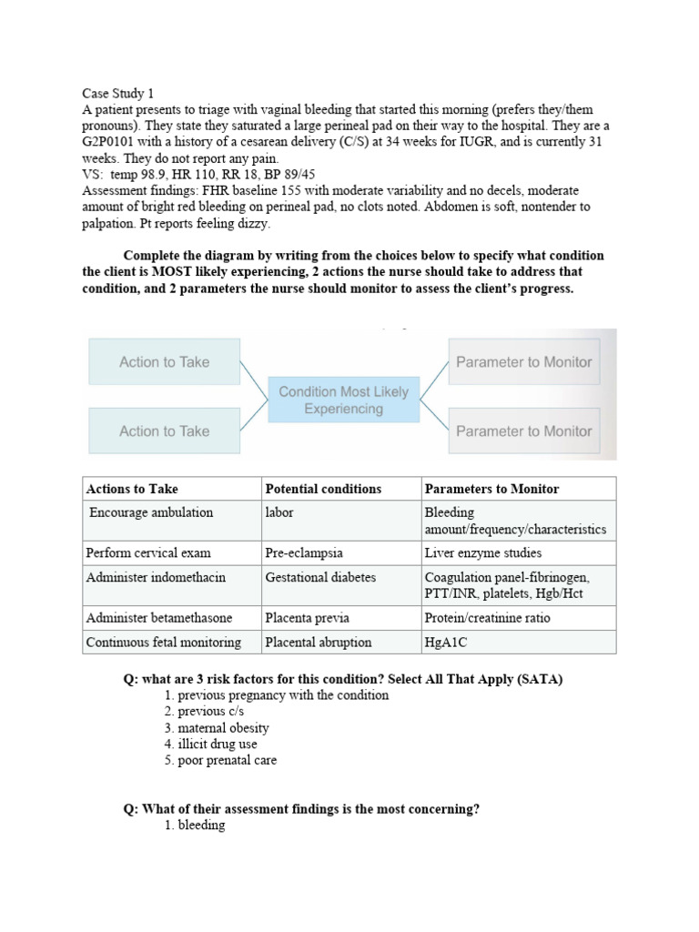 Intrapartum Case Study Analysis | PDF | Childbirth | Bleeding
