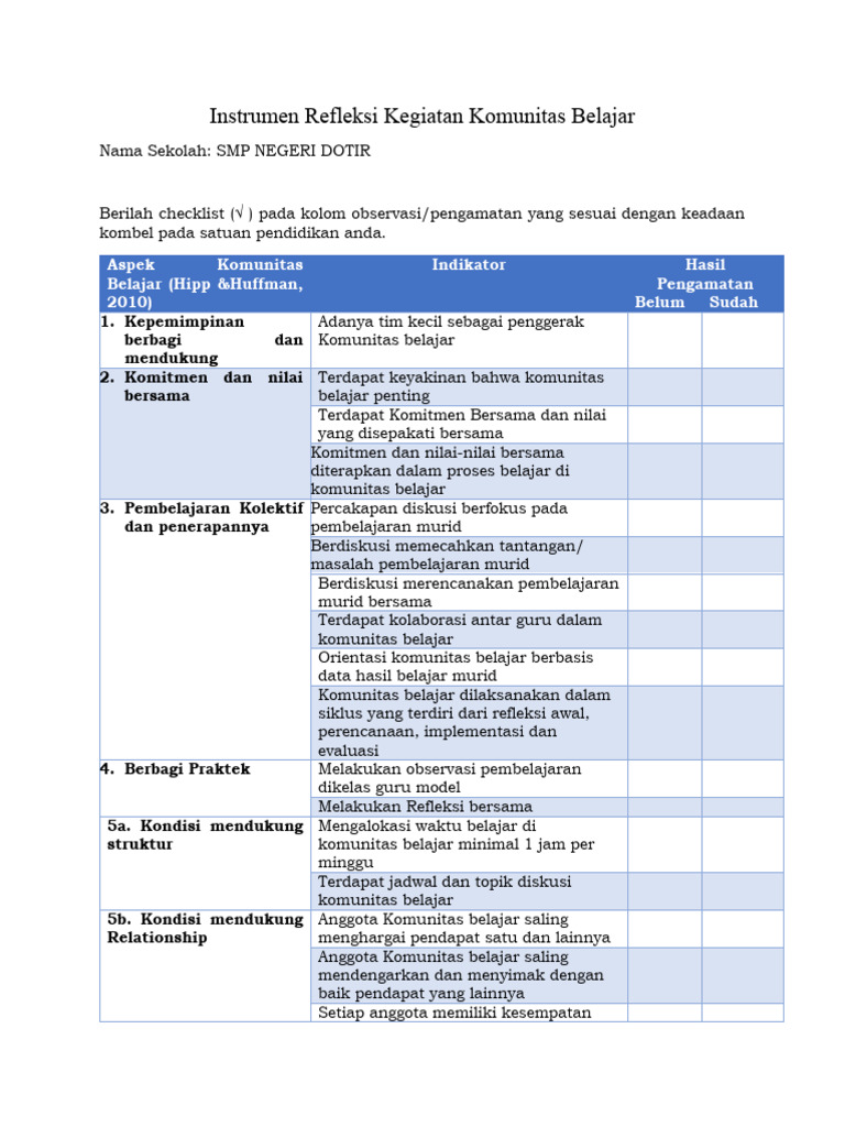 LK 1 Instrumen Refleksi Kegiatan Komunitas Belajar | PDF