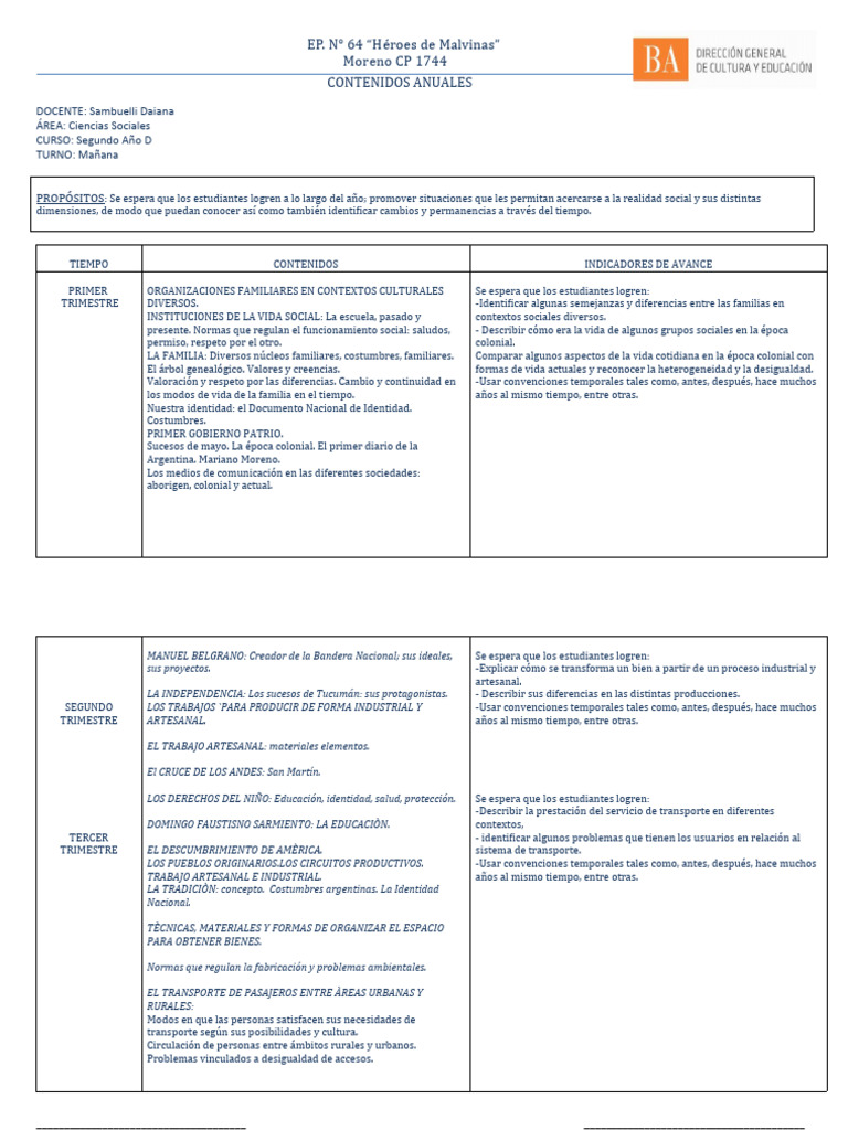 Planificacion Anual CS Soc 2° Ep 64 | PDF | Transporte