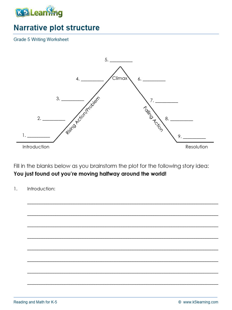 Narrative plot | PDF | Plot (Narrative) | Literary Concepts Narrative plot | PDF | Plot (Narrative) | Literary Concepts
