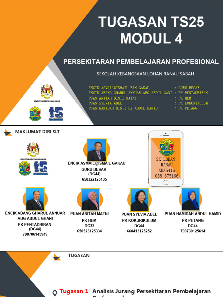 Modul 4 TS25 - Persekitaran Pembelajaran Profesional | PDF