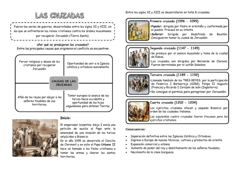 Causas y Consecuencias de las Cruzadas | PDF | Cruzadas | Edades medias