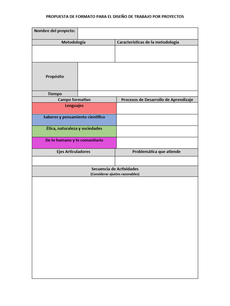 Propuesta de Formato para El Diseño de Trabajo Por Proyectos | PDF