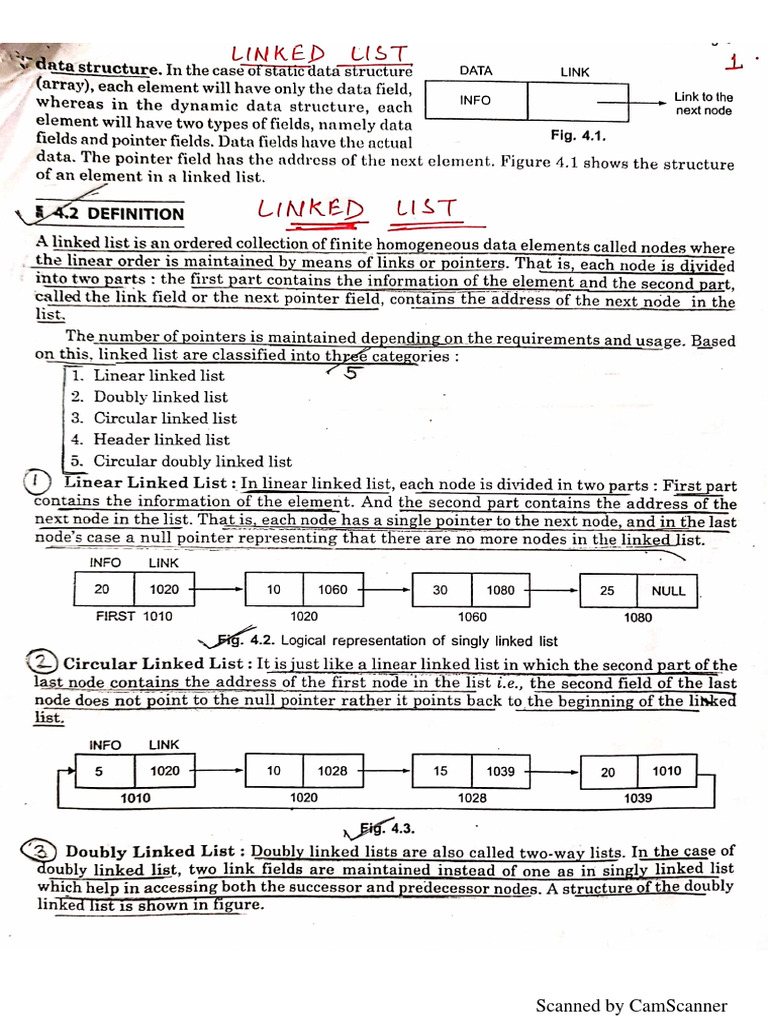 Himani Ds Linked List | PDF Himani Ds Linked List | PDF