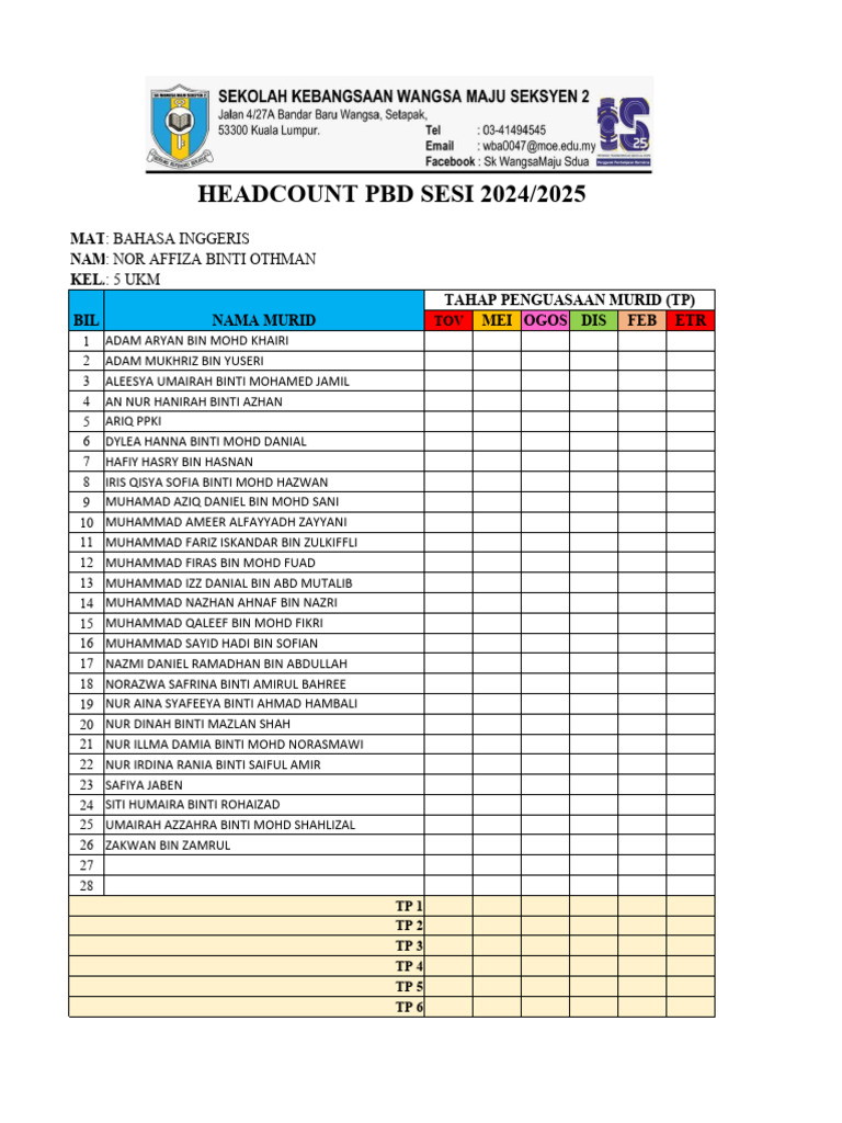 HEADCOUNT 2024-2025 | PDF | Malaysia | Onomastics