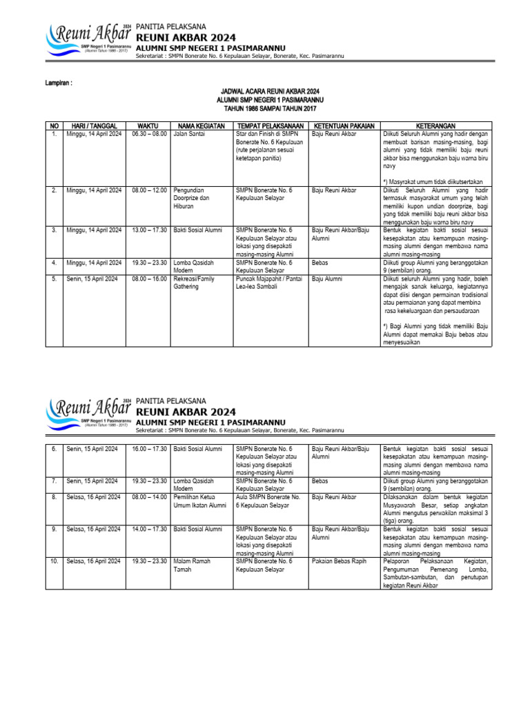 Jadwal Acara Reuni Akbar | PDF