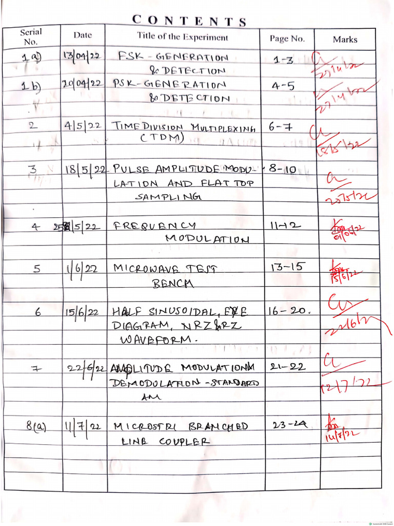 Communication Lab 1 | PDF
