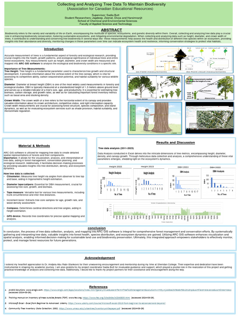 Biodiversity Poster-JZDH 2024 | PDF | Biodiversity | Ecology