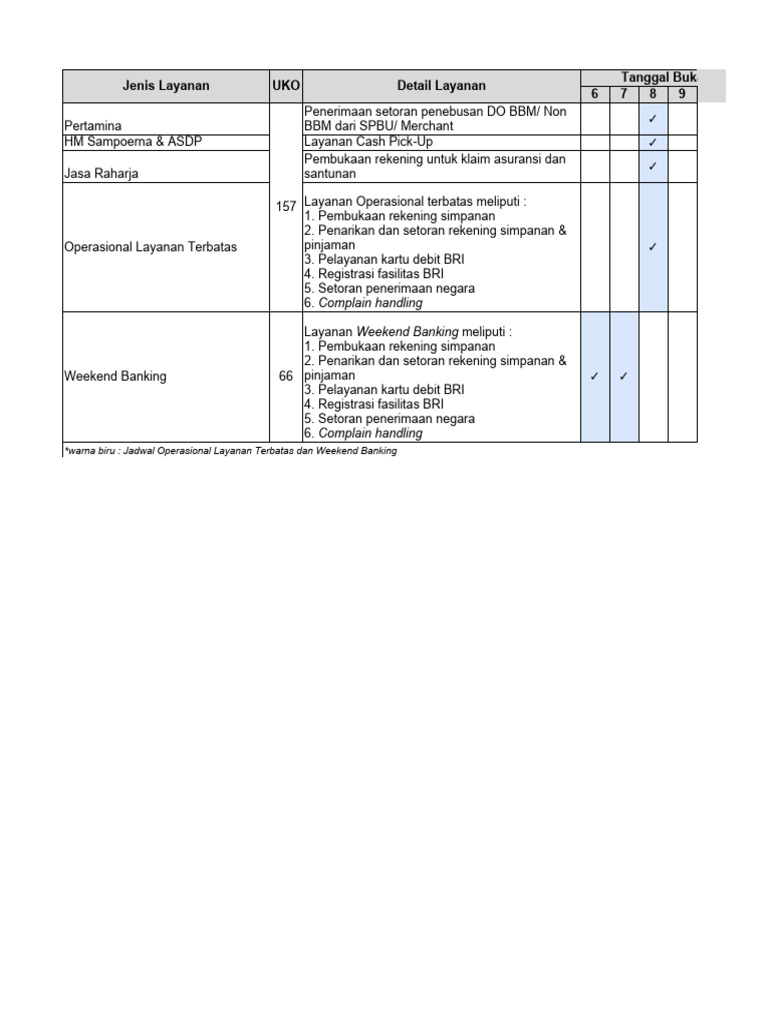 Bri - Daftar Uko Rafi Dan Wb 2024 (Fix) | PDF