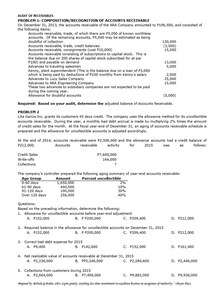 Audit of Receivables Problems | PDF | Bad Debt | Loans
