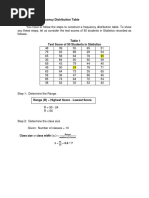 K To 12 Transmutation Table | PDF