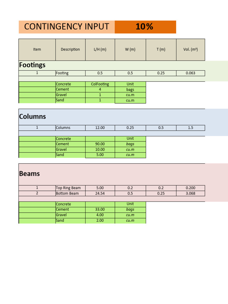 Computation | PDF | Building Technology | Composite Material