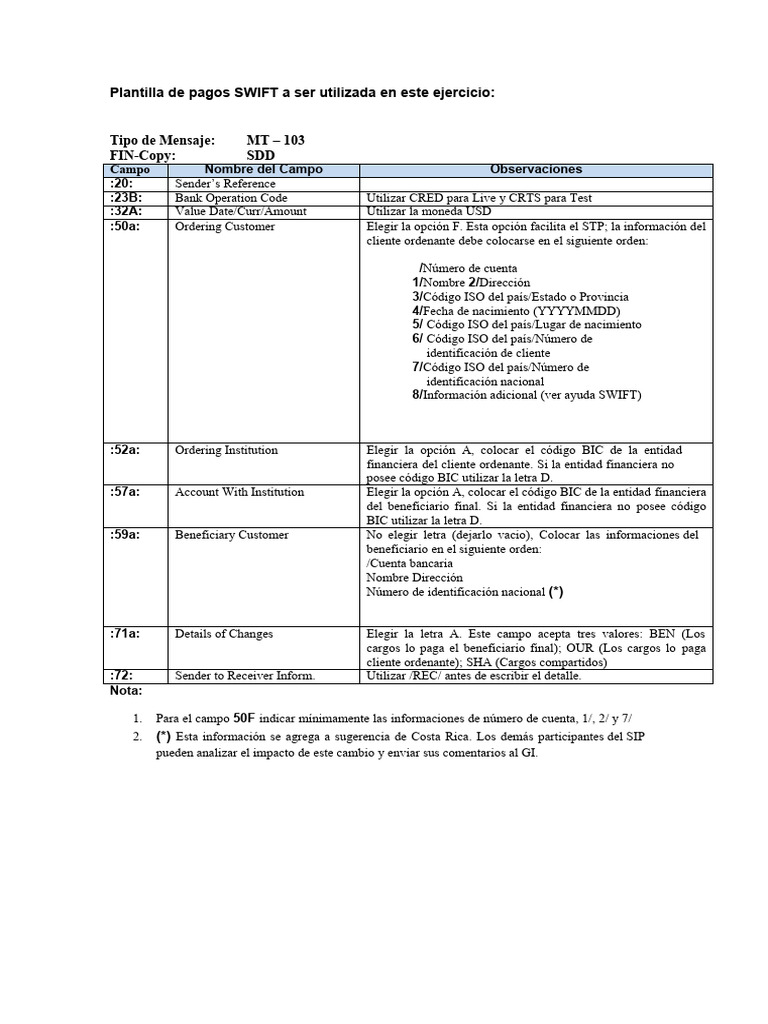 Plantilla de Pagos SWIFT | Descargar gratis PDF | Bancario | Dinero
