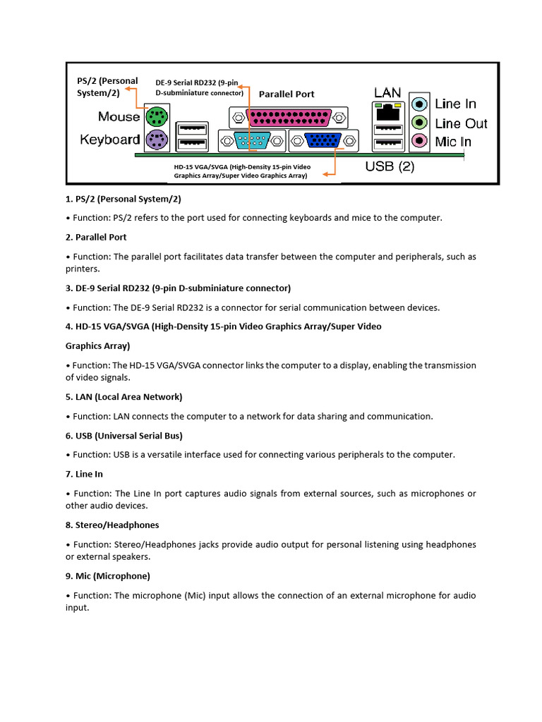 PARTS-OF-PC | PDF | Computer Data Storage | Hard Disk Drive