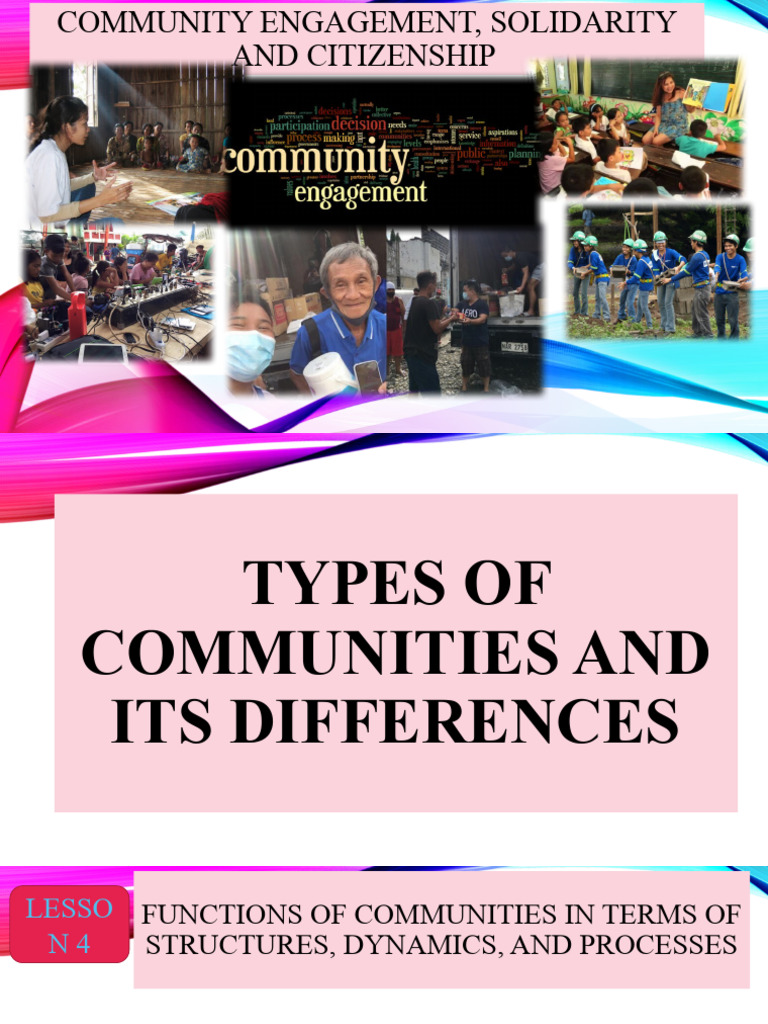 Cse Module 3 - L4 | PDF | Community | Rural Area Cse Module 3 - L4 | PDF | Community | Rural Area