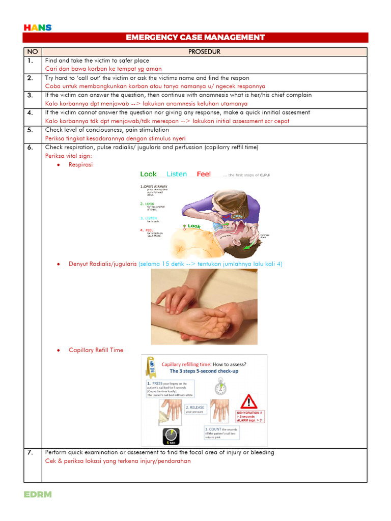 Emergency Case Management - EDRM (HANS) | PDF | Medicine | Medical Emergencies