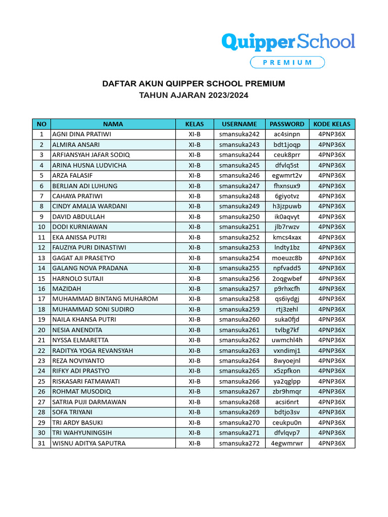 Daftar Akun Quipper Premium 2023/2024 | PDF
